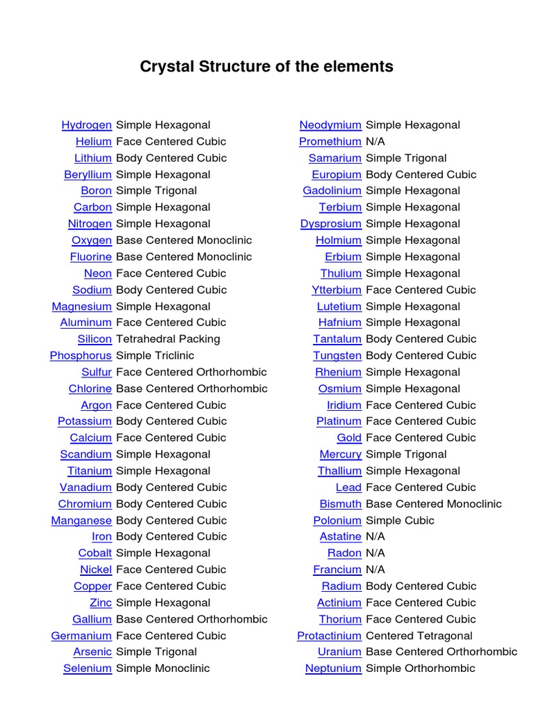Crystal Structure of The Elements | PDF | Chemical Elements | Metallic ...