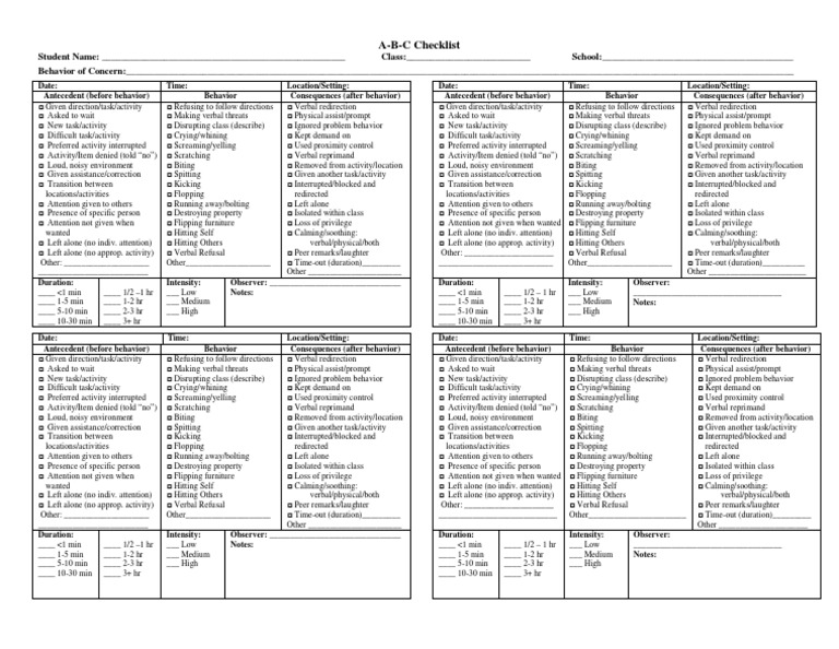 ABC Checklist - Version 2 | PDF | Social Psychology | Action (Philosophy)