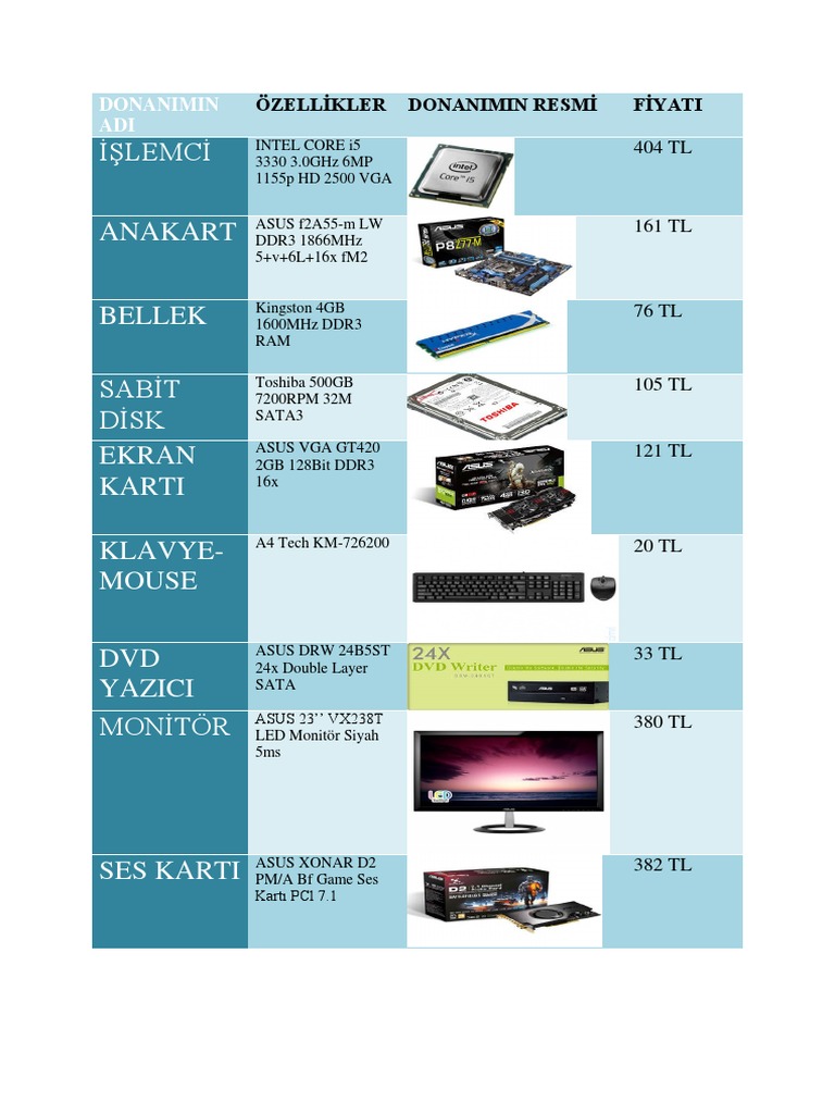 Odev | PDF | Games & Activities | Technology & Engineering