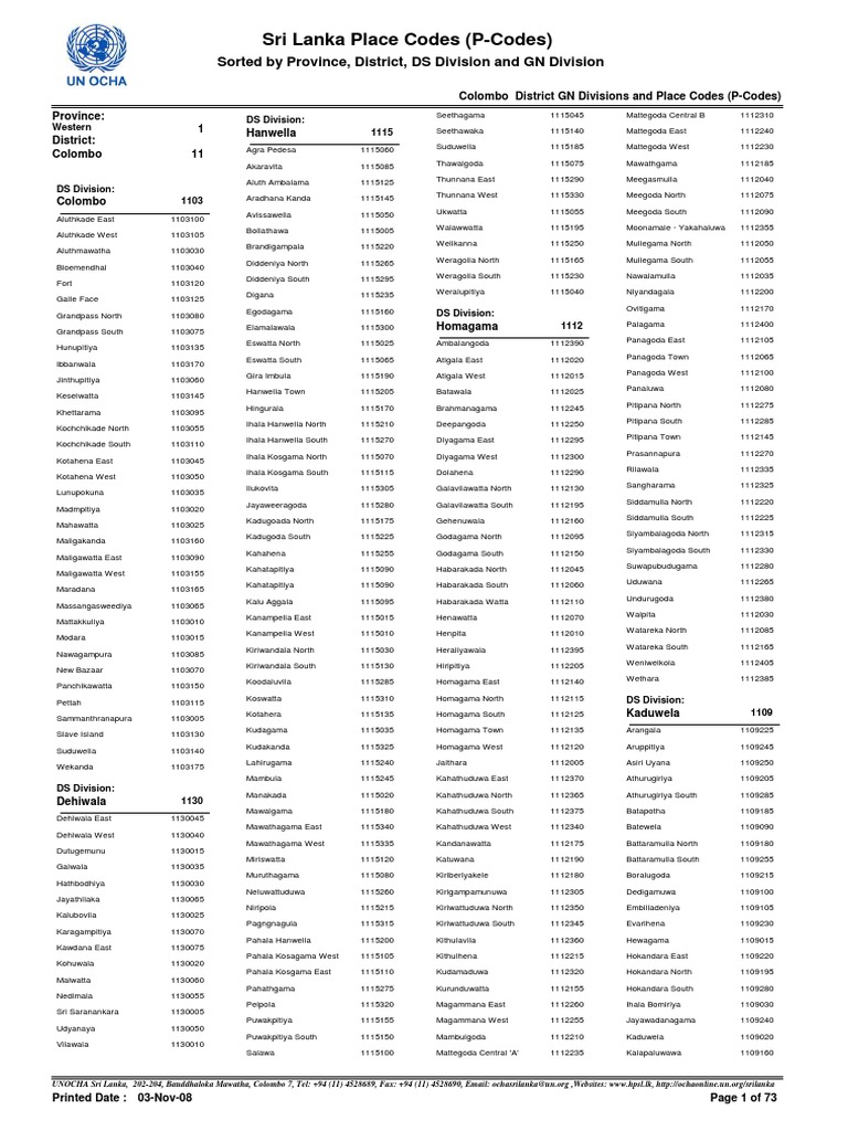 p-code-list-by-district-sri-lanka-03nov08-sri-lanka