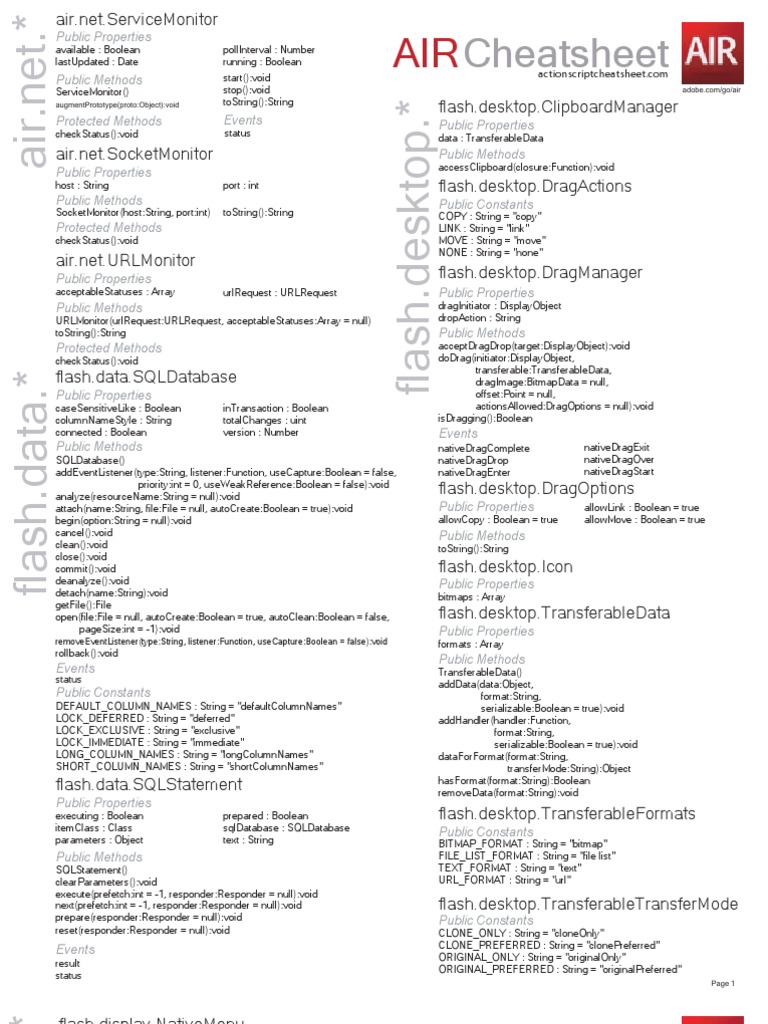 Adobe Air Cheatsheet | PDF | Boolean Data Type | String (Computer Science)