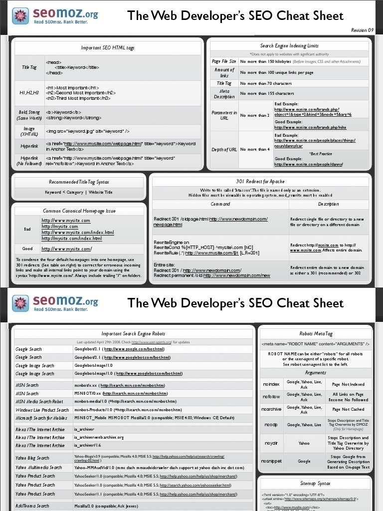 SEO Web Developer Cheat Sheet | PDF | Business