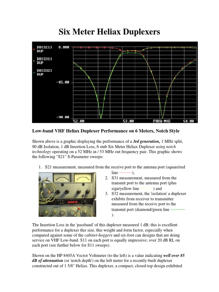 Six Meter Heliax Duplexers: Low-Band VHF Heliax Duplexer Performance On 6 Meters, Notch Style ...