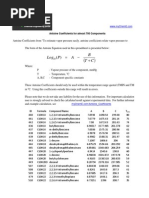 Antoine Coefficients for Various Compounds | PDF | Organic Chemistry ...