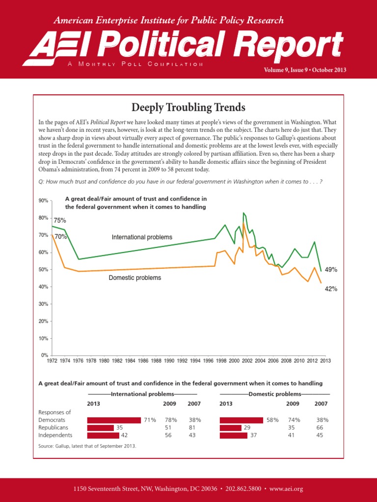 Deeply Troubling Trends On Attitudes Towards Government, AEI Political ...