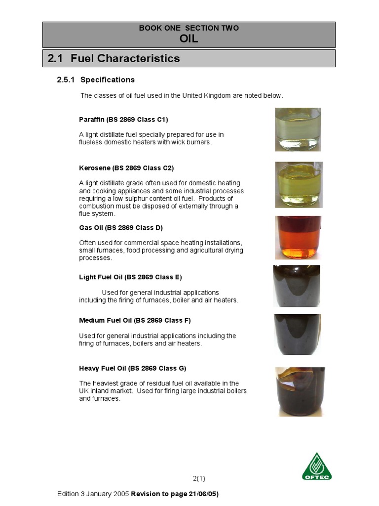 BS 2869 Class D Fuel Oil Overview | PDF
