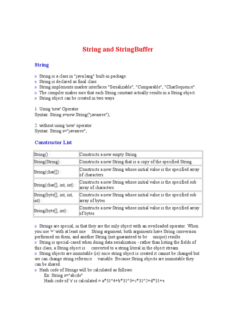 Java Notes Sdsoft Inheritance Object Oriented Programming Method