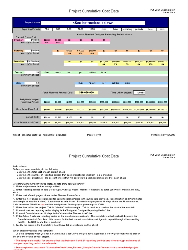 Cumulative Cost Curve Percent Template | PDF | Chart | Data
