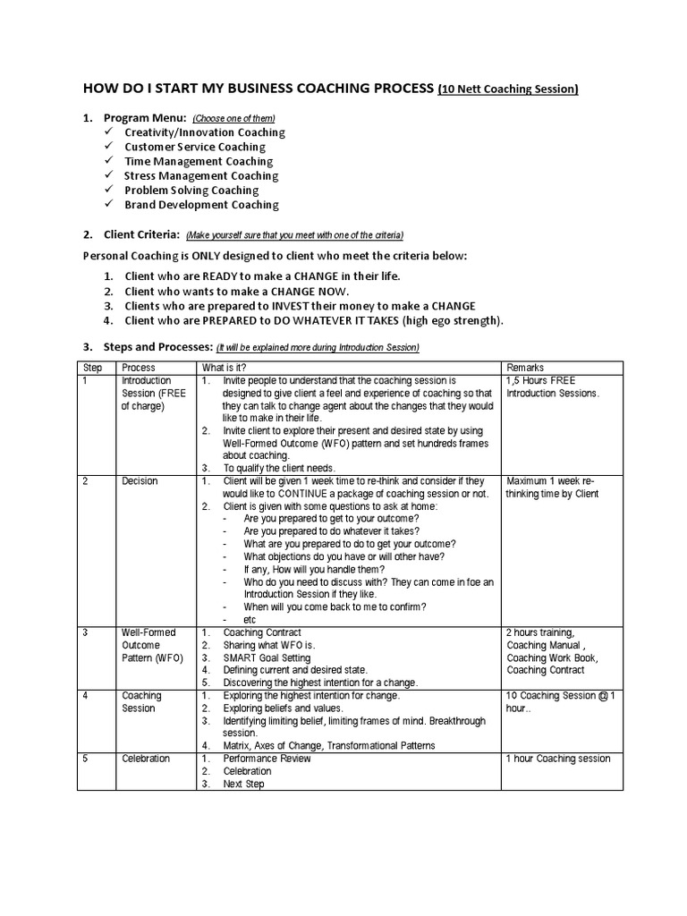 How Do I Start My Business Coaching Process - Gold | PDF | Indonesian ...
