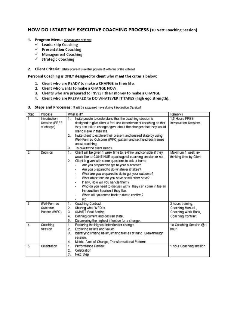 How Do I Start My Executive Coaching Process - Gold | PDF | Indonesian ...
