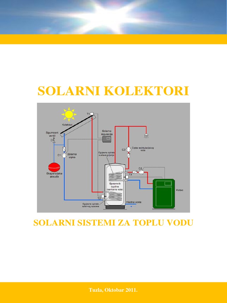 Solarni Kolektori - Solarni Sistemi Za Toplu Vodu | PDF