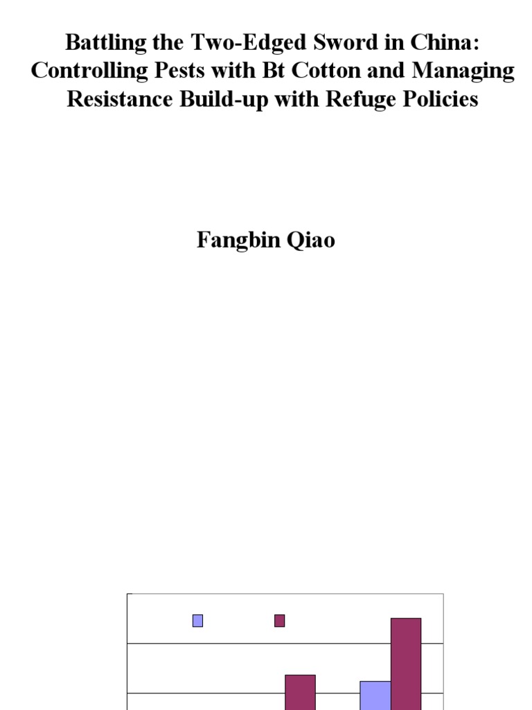 POWER POINT On BT Crops | PDF | Cotton | Crops