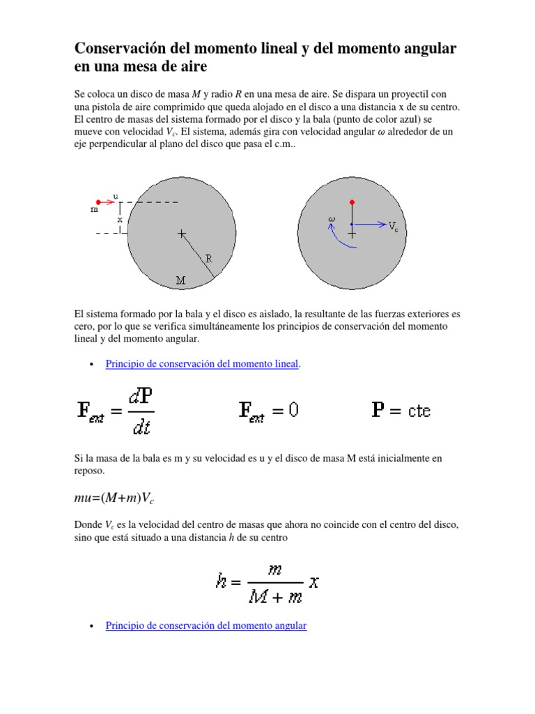 Conservación del momento lineal y del momento angular en una mesa de aire | Calor | Momento ...