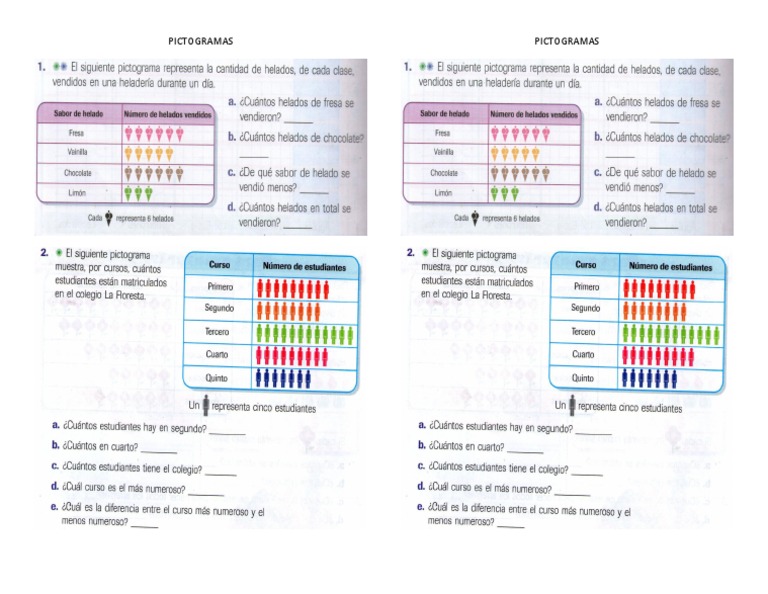 Understanding Pictograms: A Guide | PDF