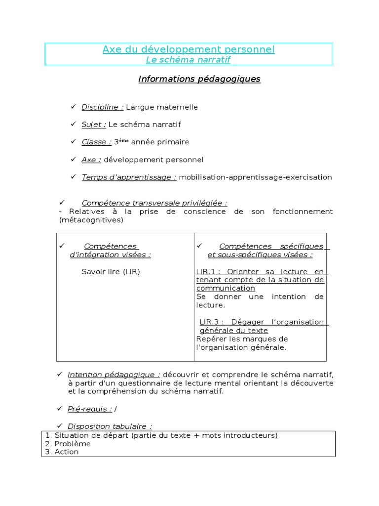 26 01 08francais LIR Et ECR Le Schema Narratif | PDF | Pédagogie ...