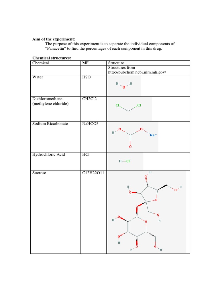 Panacetin Component Separation Guide | PDF | Filtration | Hydrochloric Acid