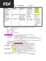 Physical Therapy Abbreviations | PDF | Physical Therapy | Osteoarthritis