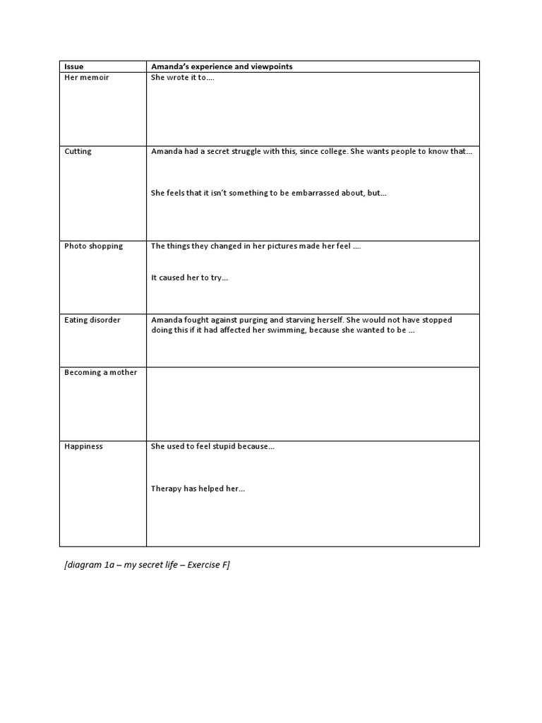 Alquin Magazine Intermediate No.1 2013-2014 - Diagrams Students 1 | PDF ...