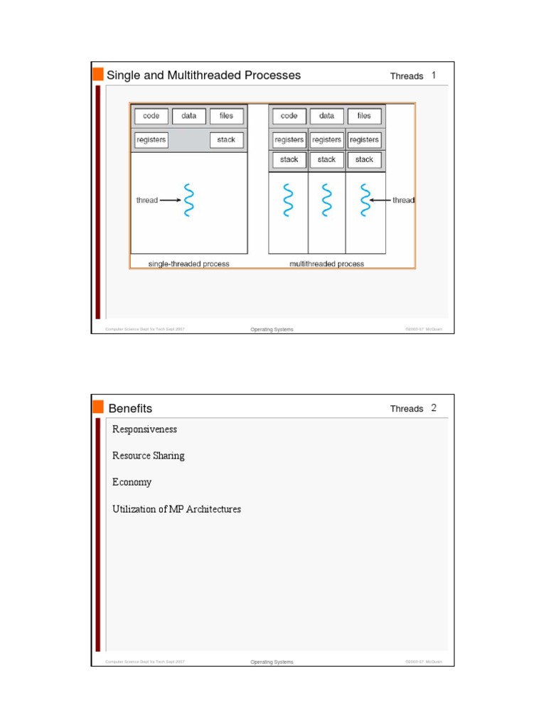 Single and Multithreaded Processes: CS 3204 Operating Systems | Download Free PDF | Thread ...