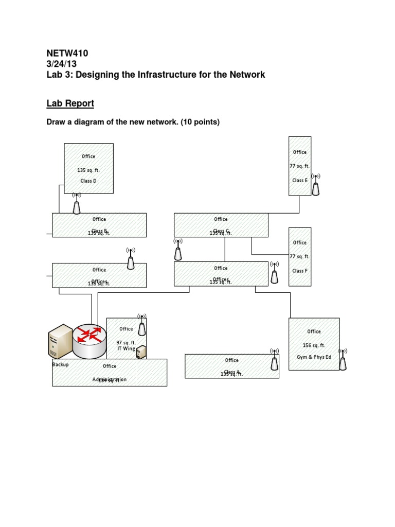 Netw410 Week 3 Lab Report | PDF | Network Switch | Computer Network