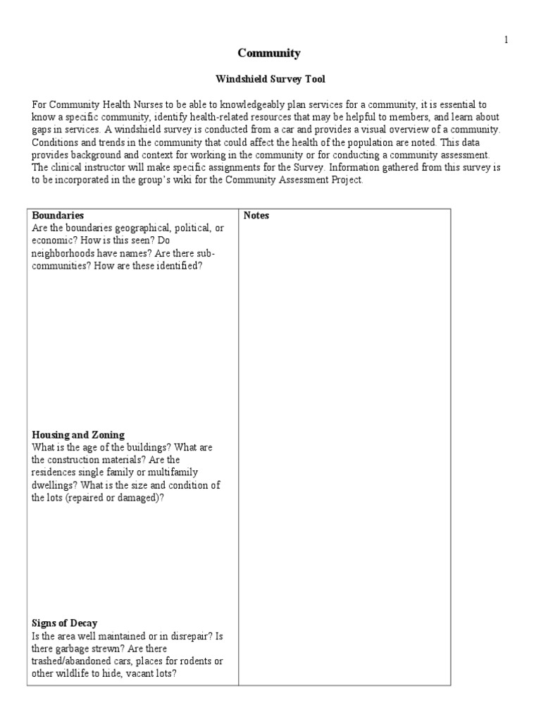 Community Windshield Survey Guide | PDF | Community | Health Care