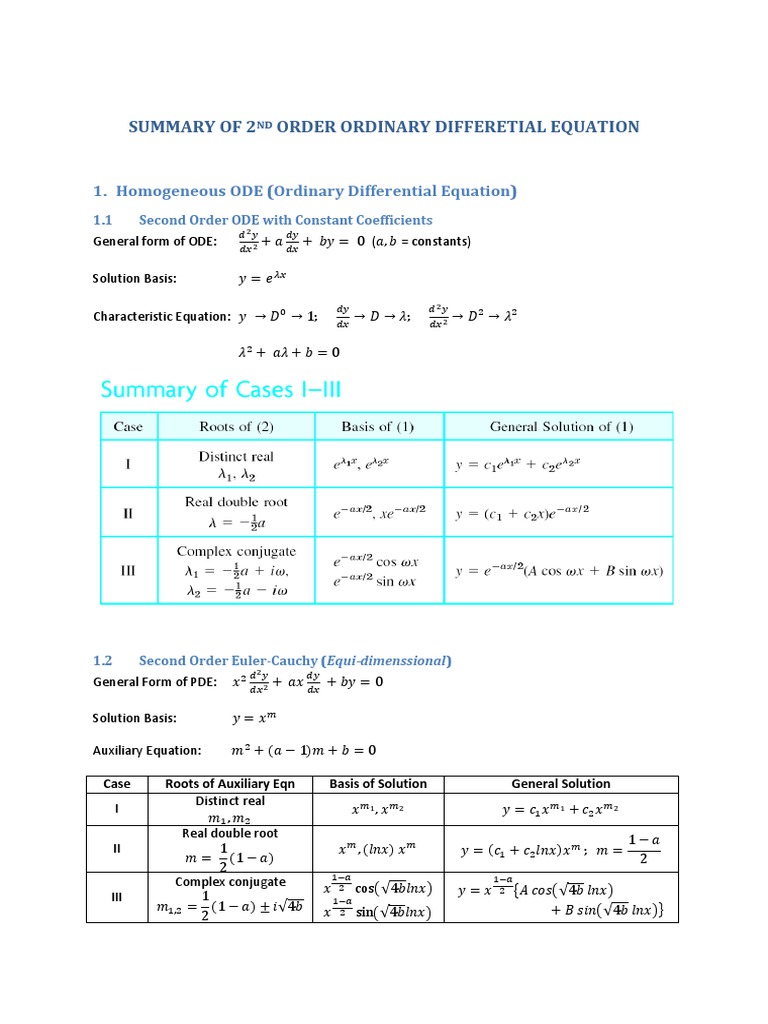 7 ODE 2nd Order v2 | PDF | Ordinary Differential Equation | Calculus Of ...
