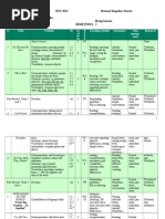 3rd Grade Lesson Plan - Weather | PDF | Lesson Plan | Science