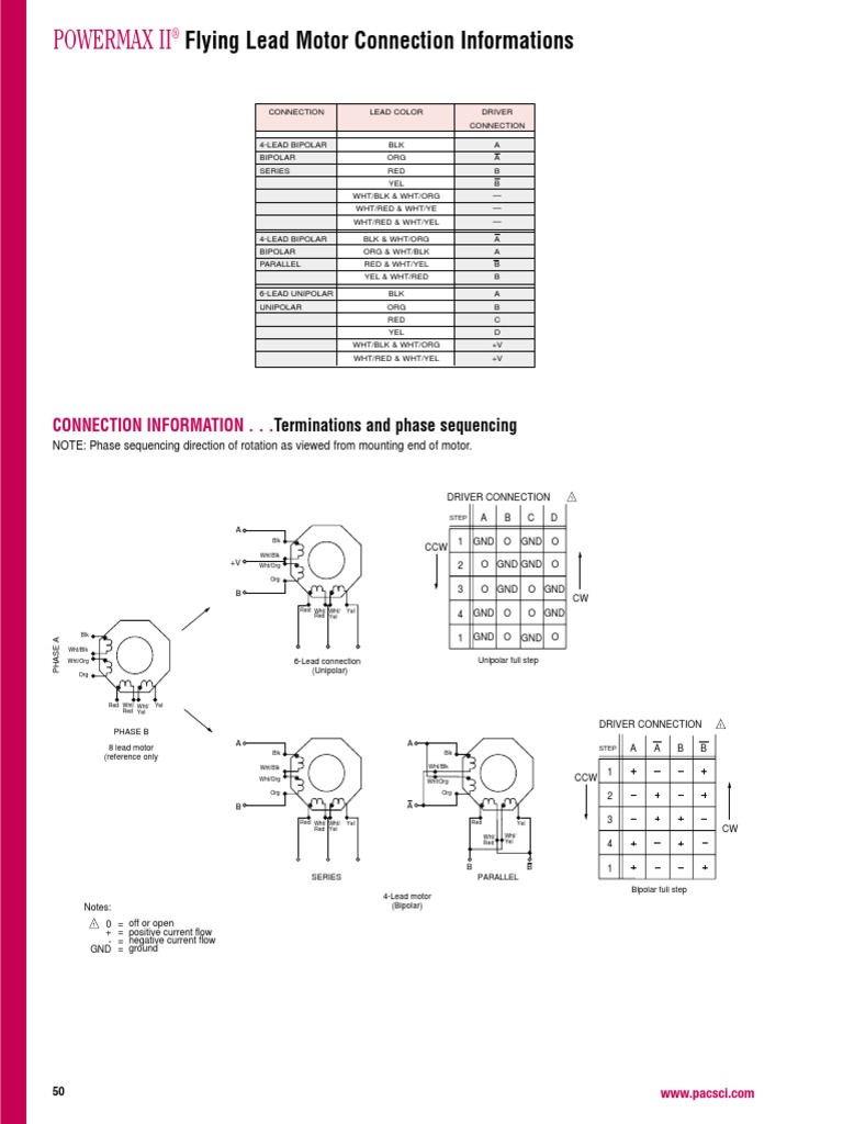 Powermax Ii: Flying Lead Motor Connection Informations | PDF