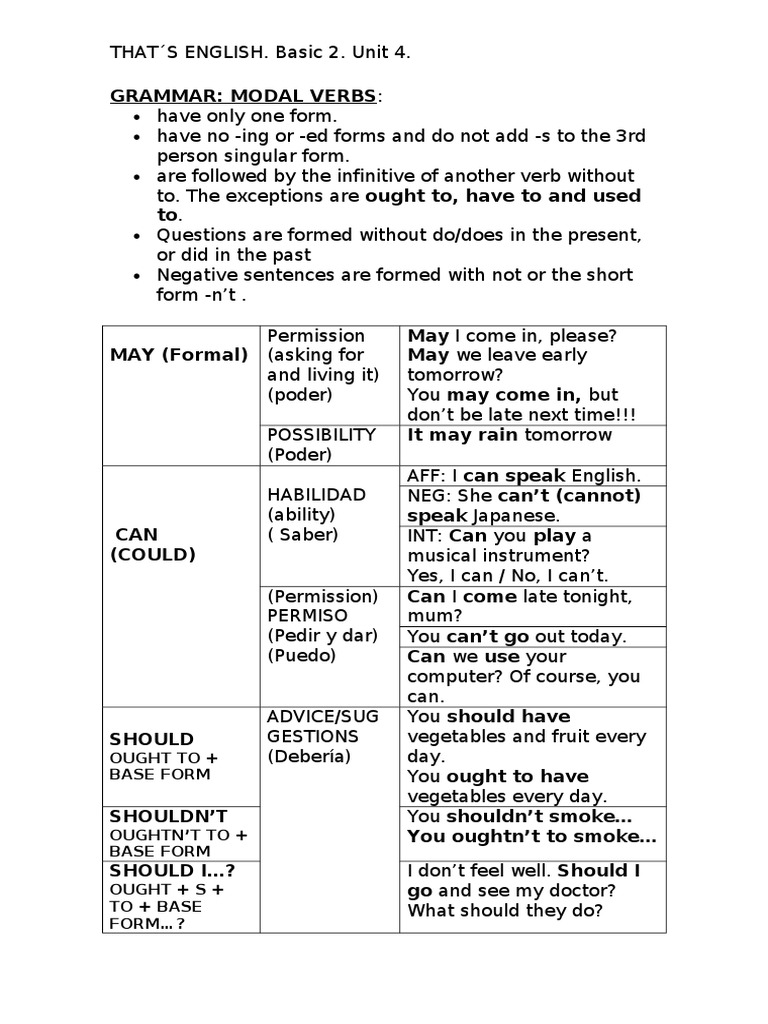 m3. Unit 4. Modal Verbs | PDF | Verb | Linguistic Typology