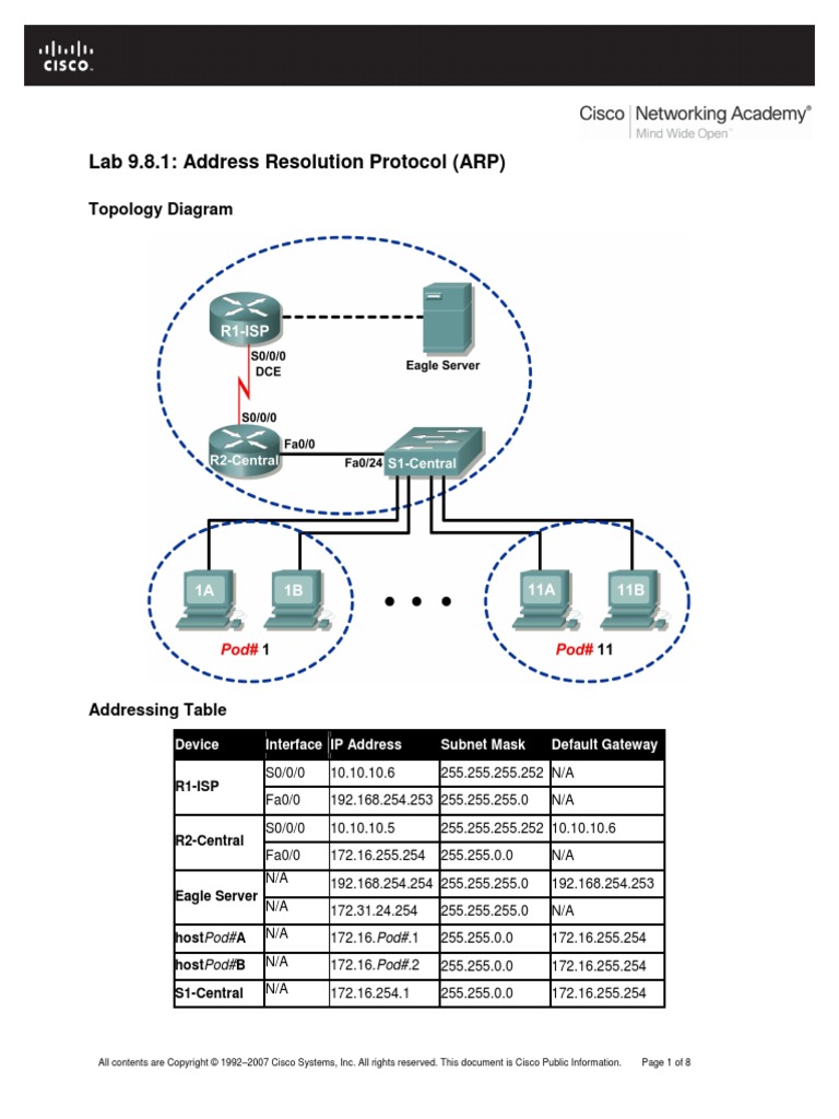 Cisco CCNA Lab 9.8.1 Address Resolution Protocol ARP | PDF | Ip Address | Computer Network