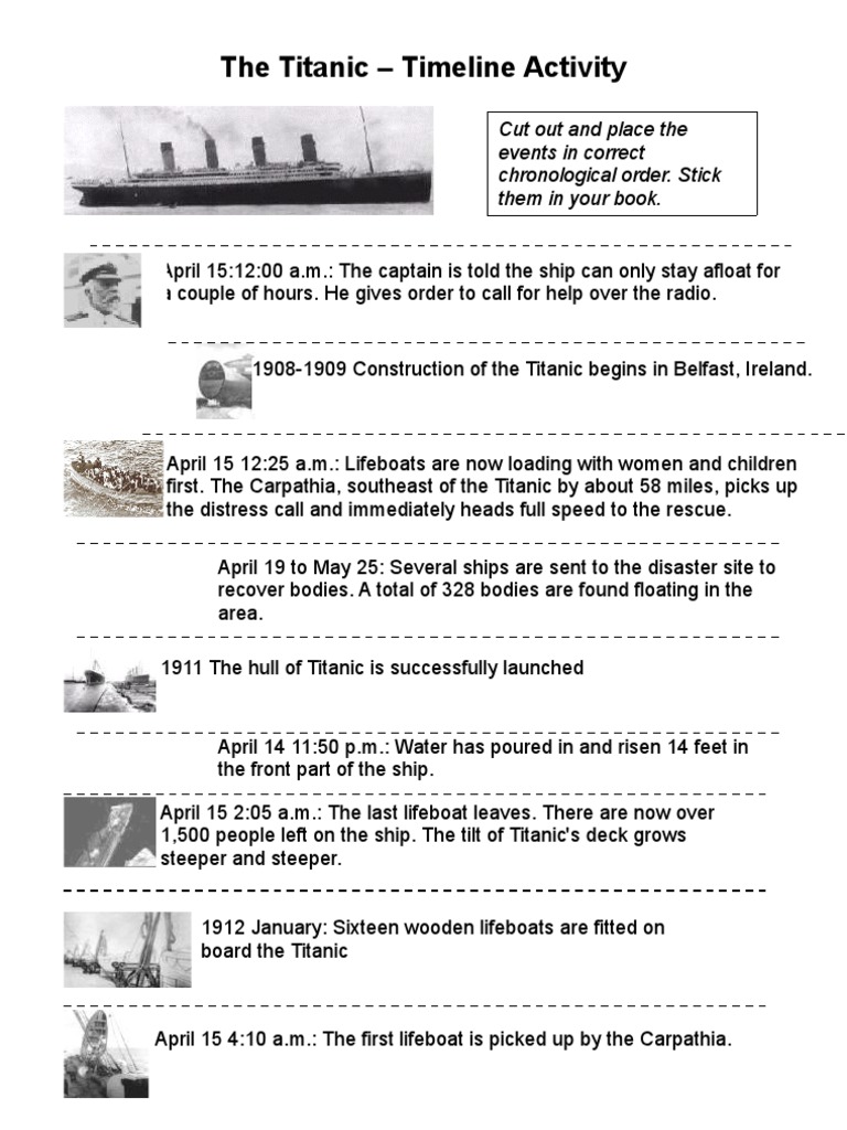 Titanic Timeline Activity | PDF | Rms Titanic | Passenger Ships