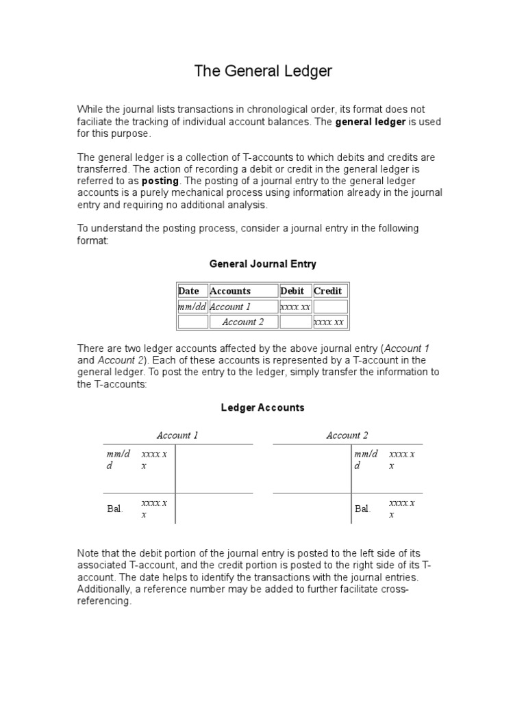 General Ledger | PDF