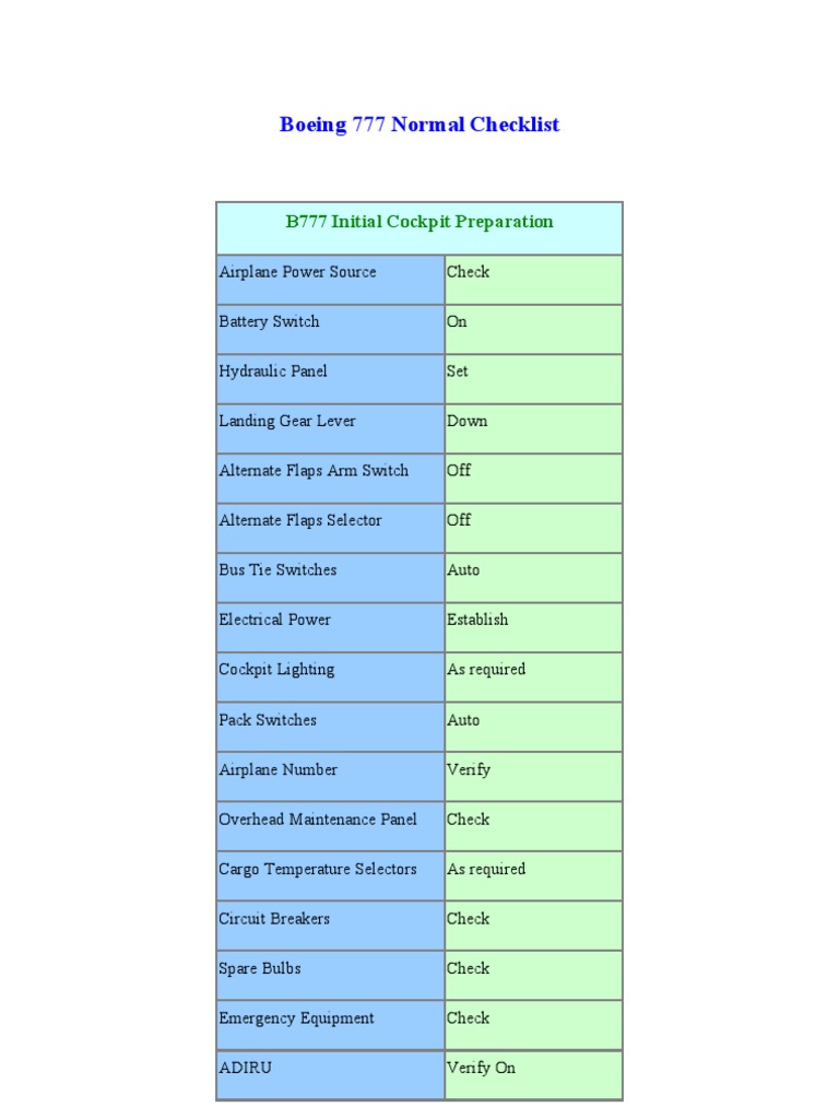 La Checklist Del Boeing 777 | Download Free PDF | Landing Gear | Takeoff