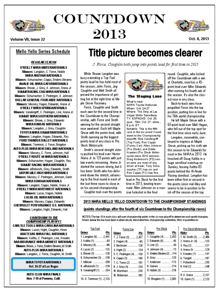 NHRA Countdown Newsletter | PDF | Stock Car Racing | Auto Racing