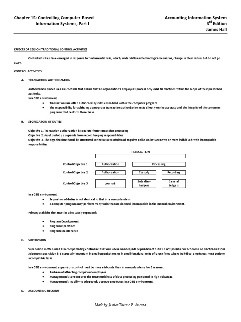 Chapter 15: Controlling Computer-Based Accounting Information System ...