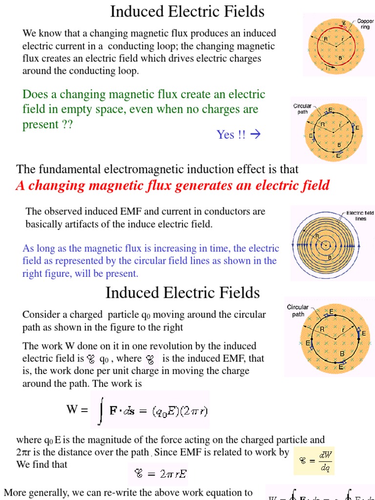 Induced Electric Field | Inductance | Electromagnetic Induction