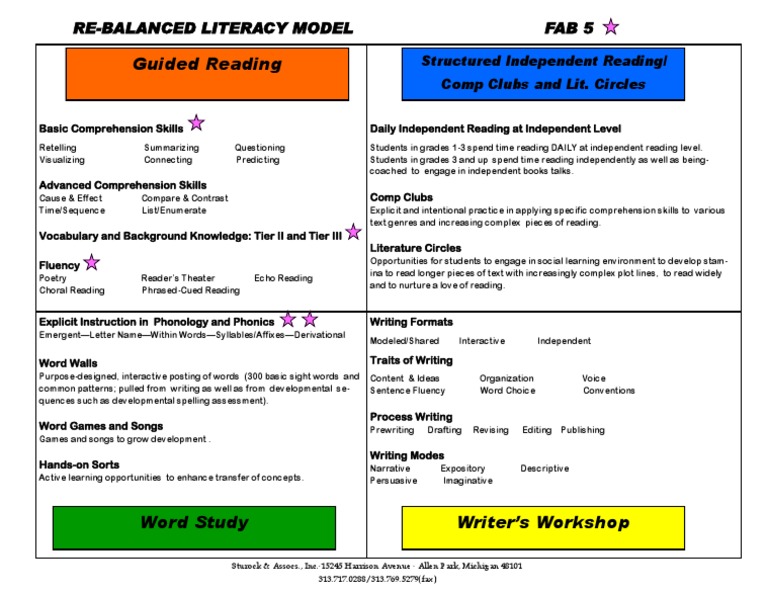 ReBalanced - Literacy With Fab 5 | PDF | Reading Comprehension ...
