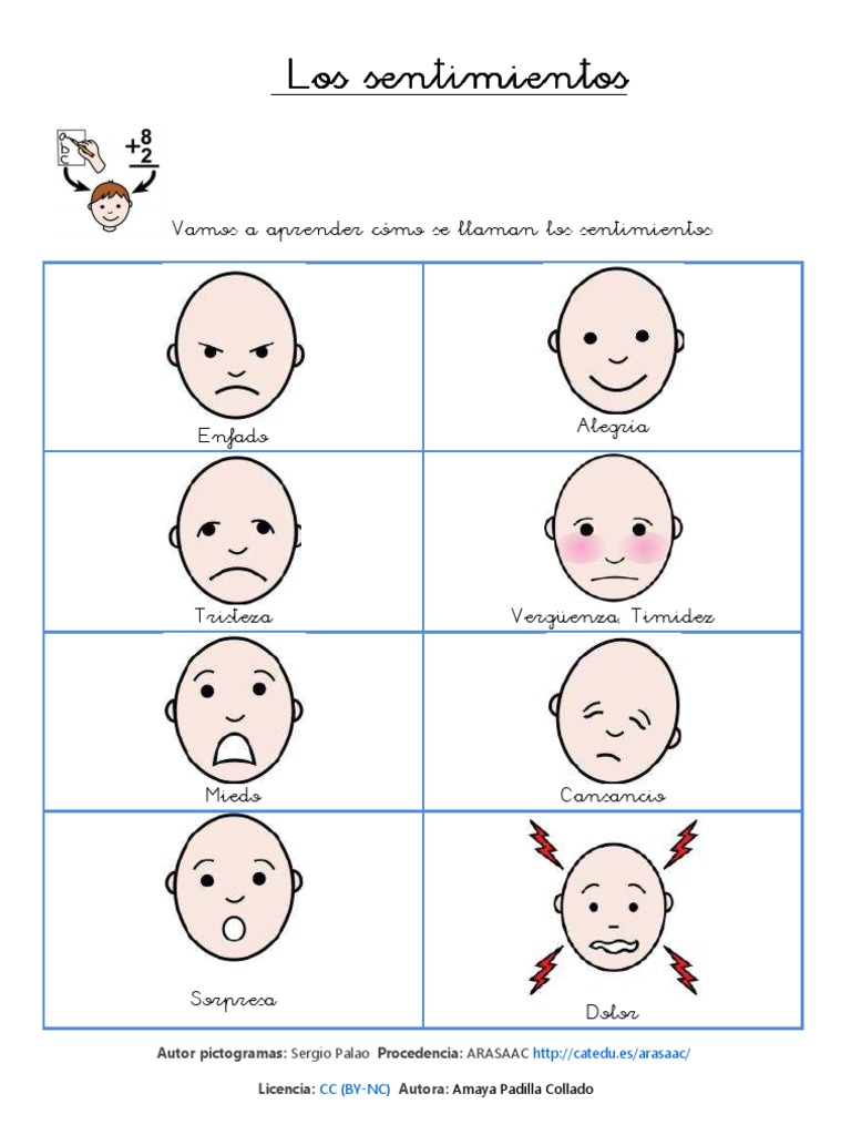 Pictogramas de Sentimientos para Niños | PDF | Los símbolos | Conceptos ...