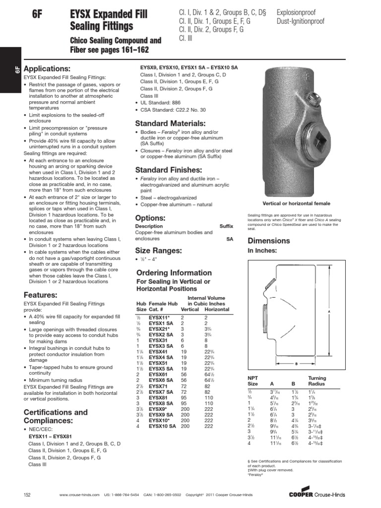 Eysx Sealing Fittings PDF | PDF | Electrical Engineering | Building ...