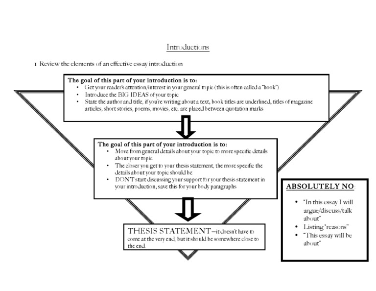 Introduction Triangle | PDF | Essays | Writing