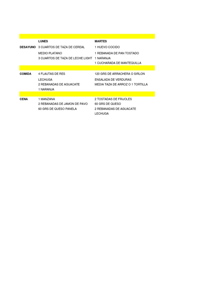 Menú Semanal de Dieta 1100 Calorías | PDF
