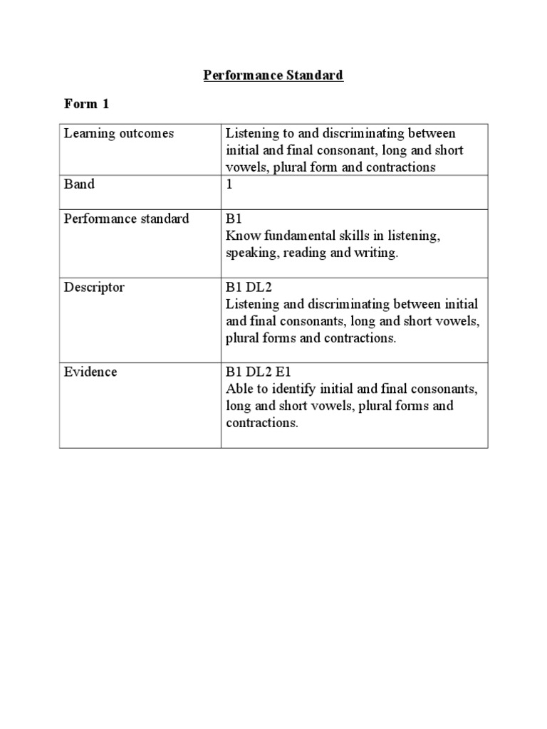 Performance Standard Form 1 | PDF