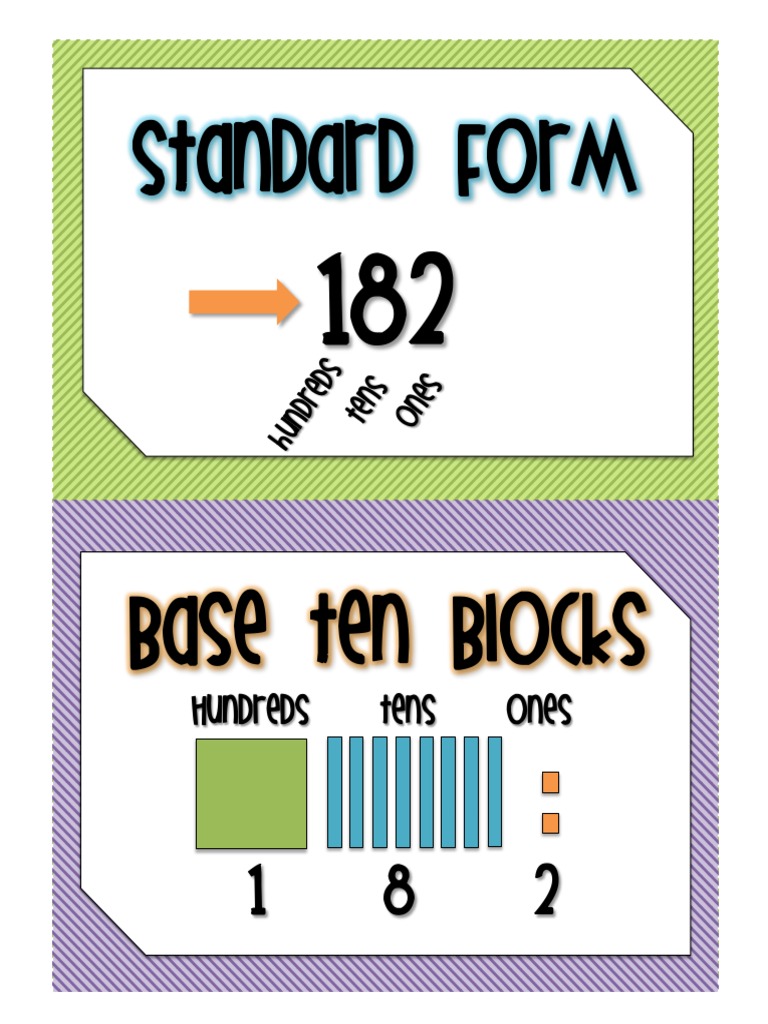 Number Forms: 182 in Standard, Expanded, and Word Forms | PDF
