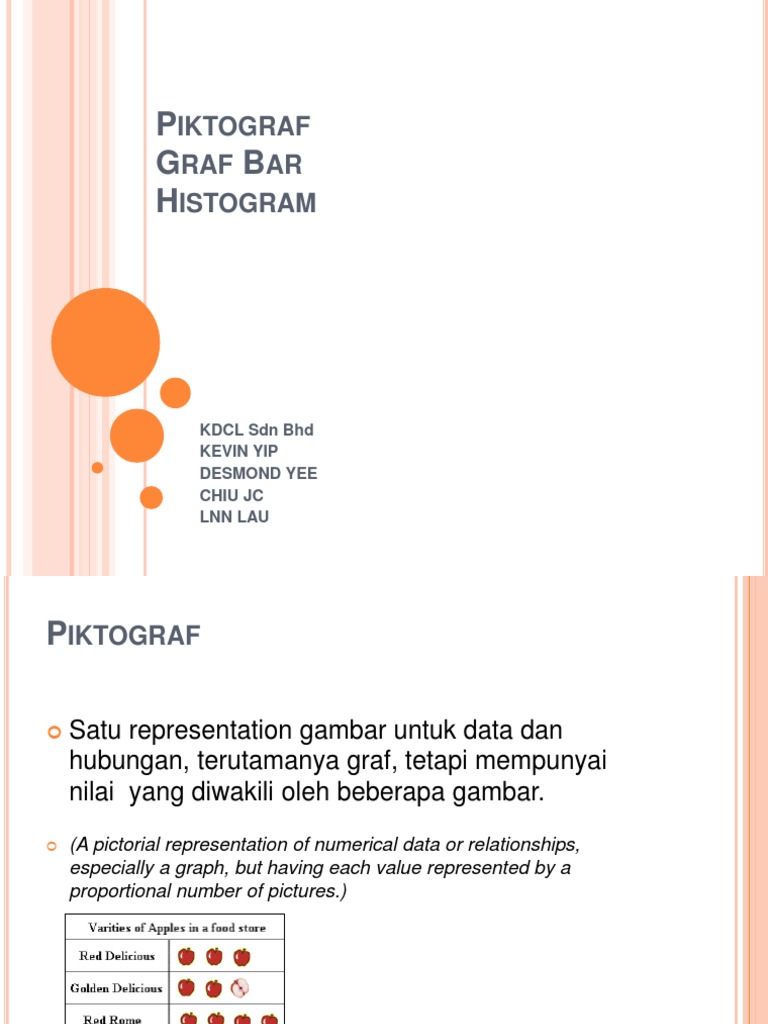 Piktograf, Graf Bar, Histogram | PDF
