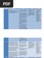 Republic Act No. 8972 | PDF