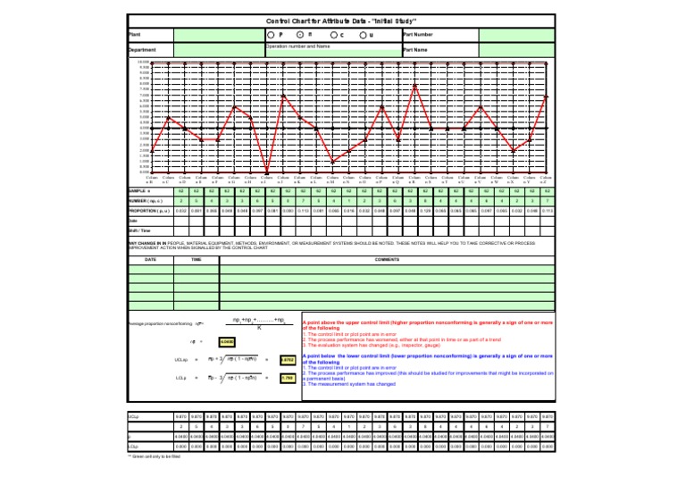 Attribute - Study - Report NP Chart Format | PDF | Scientific Method ...