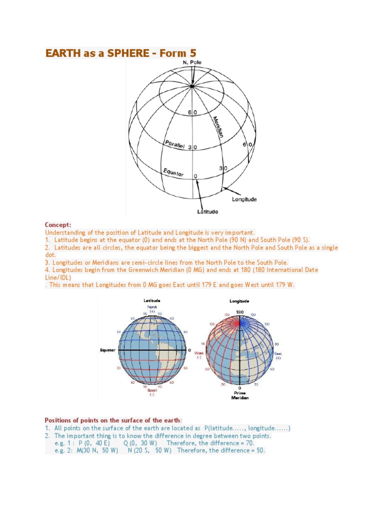 Earth As A Sphere | PDF | Longitude | Latitude