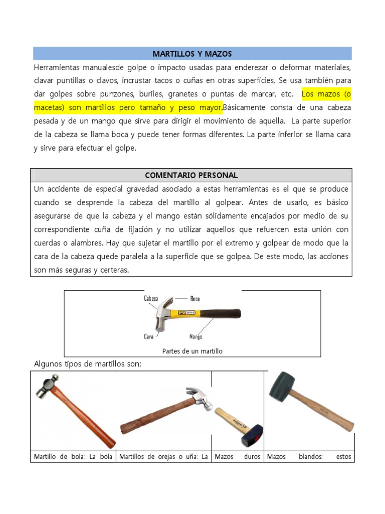 04 - Martillo Teoria | Herramientas | Naturaleza