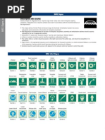 Medical First Aids Guide For Use in Accidents Involving Dangerous Goods ...