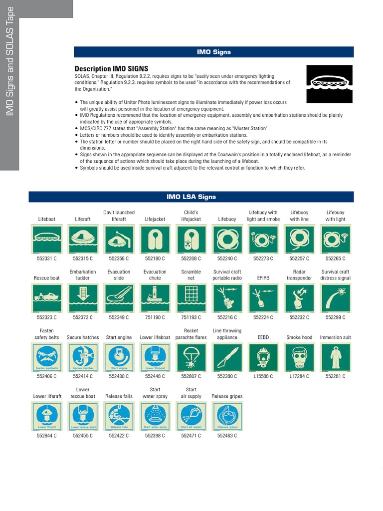 30. IMO signs | Wear | Polyvinyl Chloride